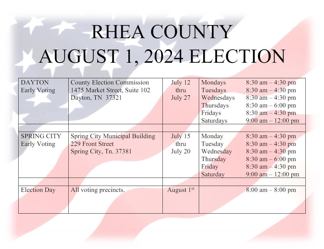 Rhea County Election Commission